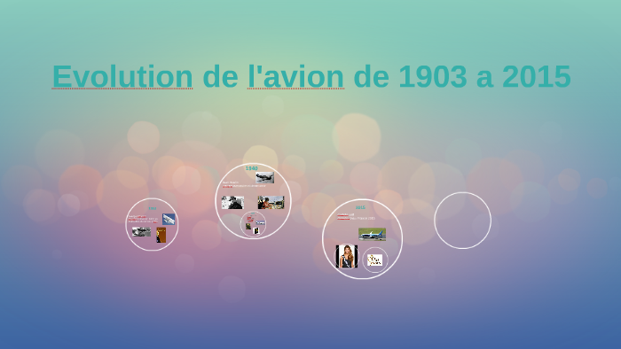 Evolution de l'avion de 1903 a 2015 by elvina martin on Prezi