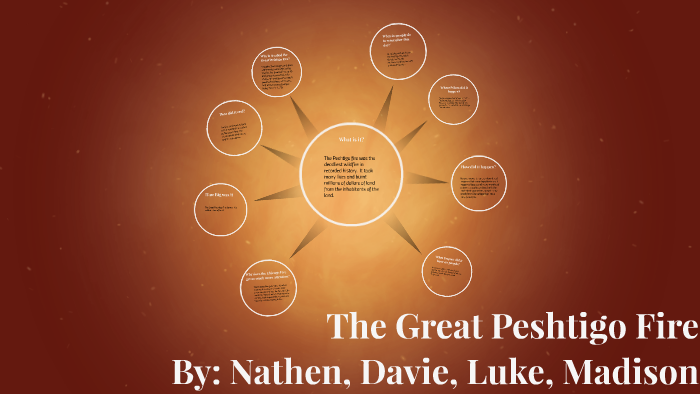 The Great Peshtigo Fire by Nathen Lukac on Prezi