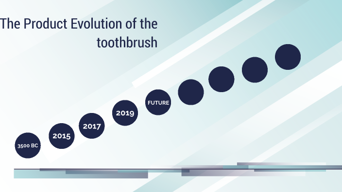 evolution of the toothbrush by michael jaffray on Prezi