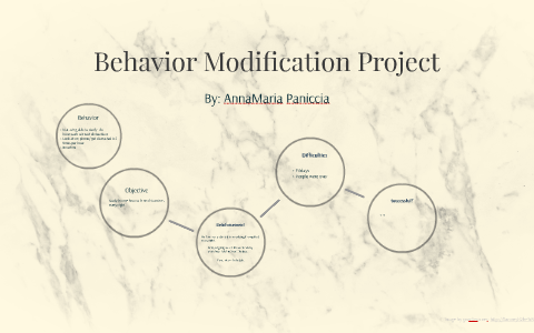 Behavior Modification Project by AnnaMaria Paniccia on Prezi