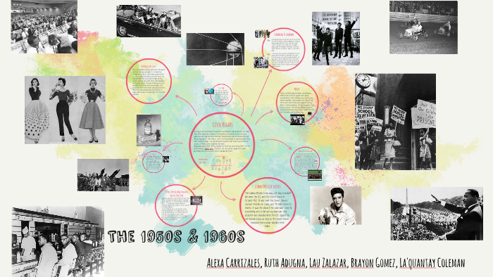 The 1950s & 1960s by Alexa Carrizales on Prezi