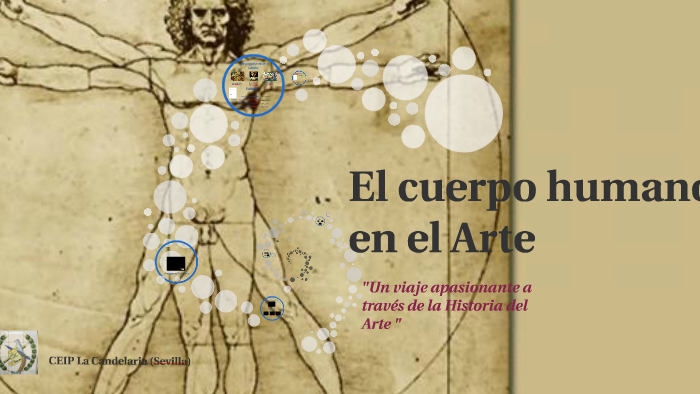 El cuerpo humano en el Arte. by on Prezi