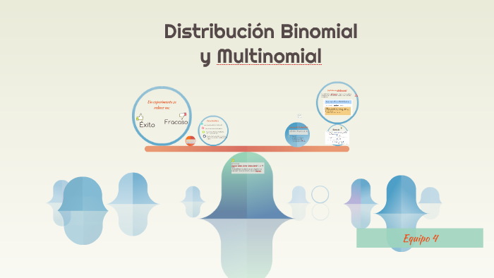 Distribución Binomial y Multinomial by Fernanda Garcia on Prezi