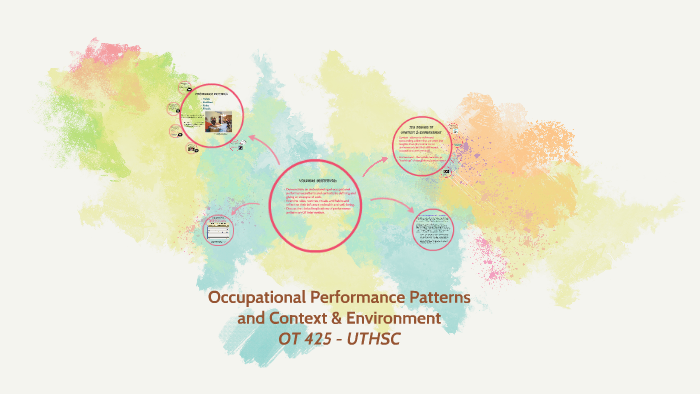 Occupational Performance Patterns by Stephanie Lancaster on Prezi