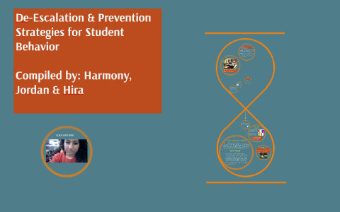 De-Escalation & Prevention Strategies for Student Behavior by Hira Zeb ...