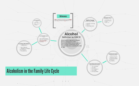 Alcoholism in the Family Life Cycle by Hollie Odekirk on Prezi