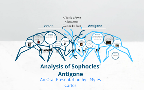 Analysis of Antigone by Myles Carlos on Prezi