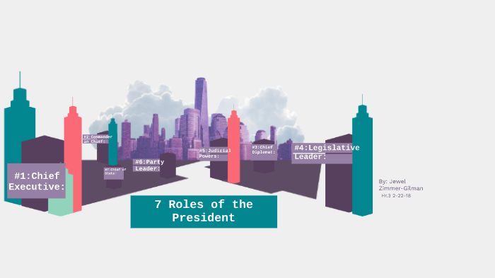 7 Roles of the President by Jewel Zimmer-Gilman on Prezi