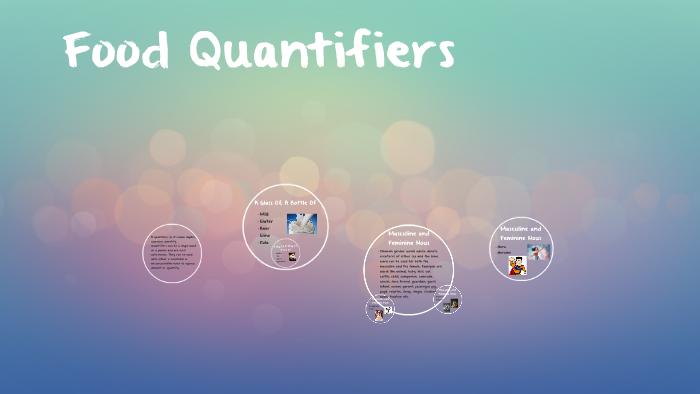 Food Quantifiers by VIVIANA BELLO RAMIREZ on Prezi