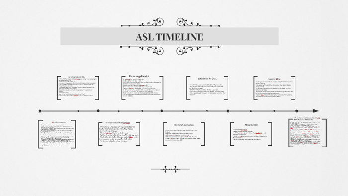 ASL TIMELINE by Cierra Thomas on Prezi