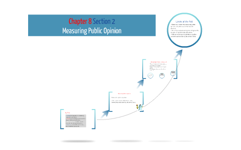 Chapter 8 Section 2 by on Prezi