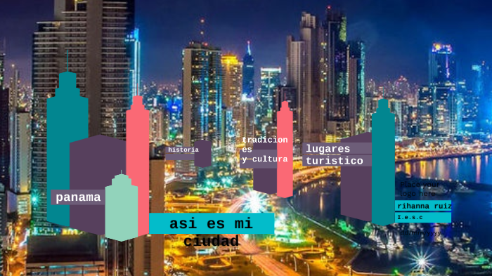 panama by Rihanna Ruiz on Prezi