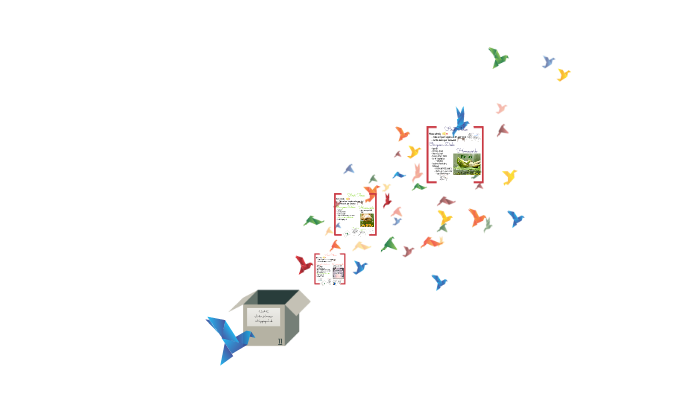 Unit #6 - Latin America Mapping Lab by Lyly Smith on Prezi