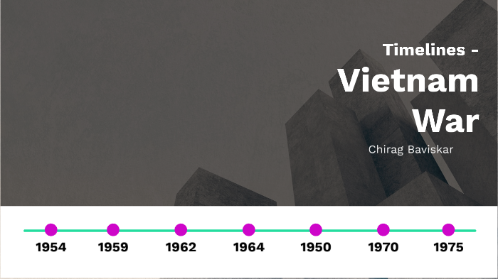 Timeline of the Vietnam War by Chirag Baviskar on Prezi