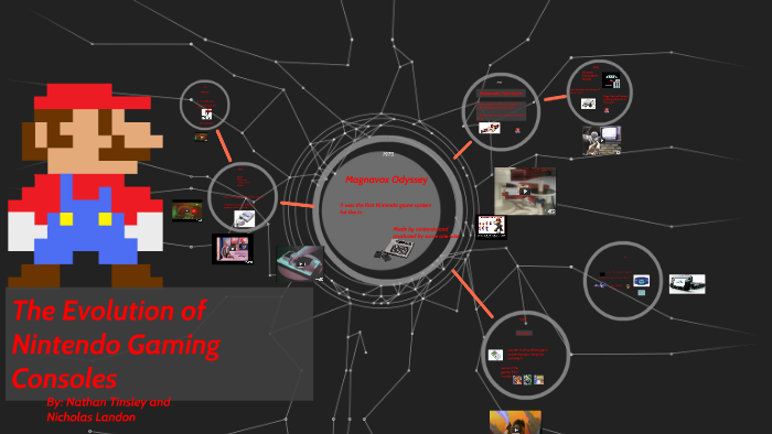 The History of Nintendo Gaming Consoles by Nathan Tinsley on Prezi