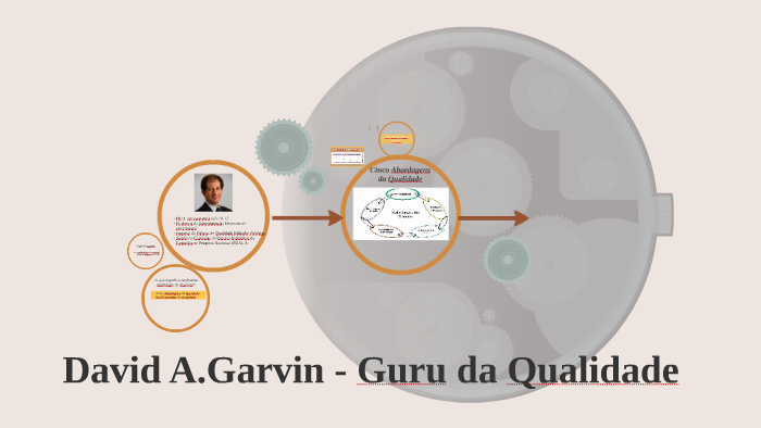 David A.Garvin - Guru da Qualidade by Isabele Fernandes on Prezi