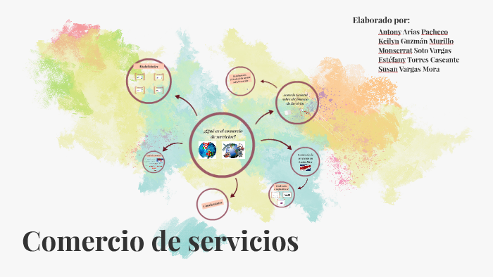 Comercio de servicios by Susan Vargas Mora on Prezi