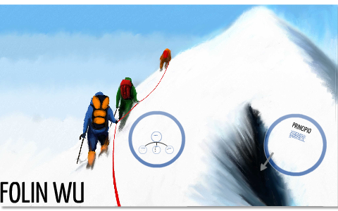 METODO DE FOLIN WU by vhugo nz on Prezi