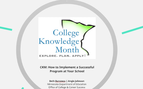 College Knowledge Month: How to Implement a Successful Program at your ...