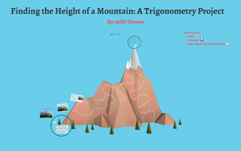 Finding the Height of a Mountain: A Trigonometry Project by Ashli ...