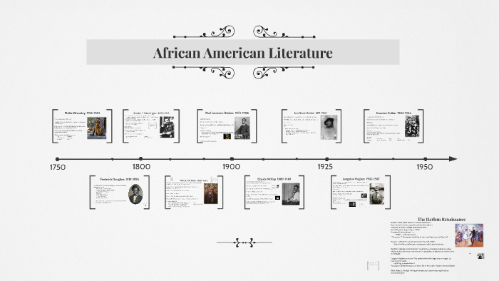 African American Literature by Brittney Mihalich on Prezi