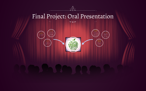 Final Project: Oral Presentation by Ruth Leo on Prezi