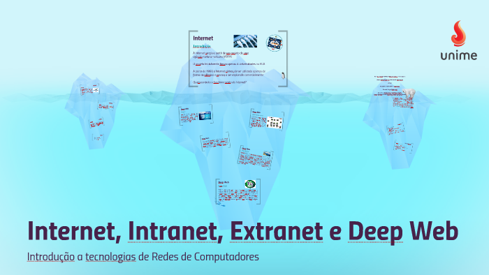 Internet, Intranet, Extranet e Deep Web by André Nascimento on Prezi