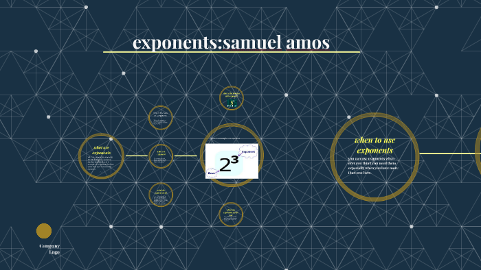 exponents:samuel amos by samuel amos on Prezi