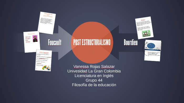 POST ESTRUCTURALISMO by Nury Rojas on Prezi