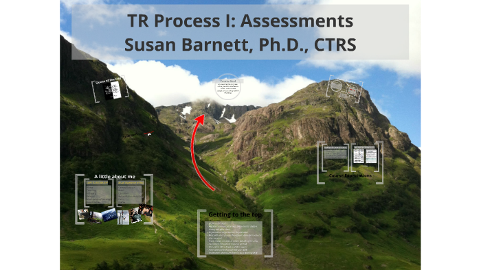 TR: Assessments by Susan Purrington on Prezi