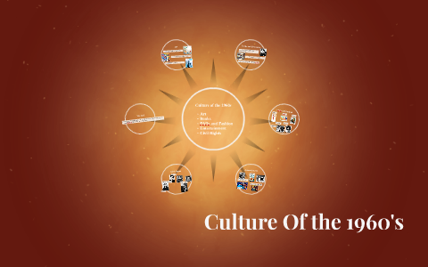 Culture of the 1960s by Tre'von Parker on Prezi