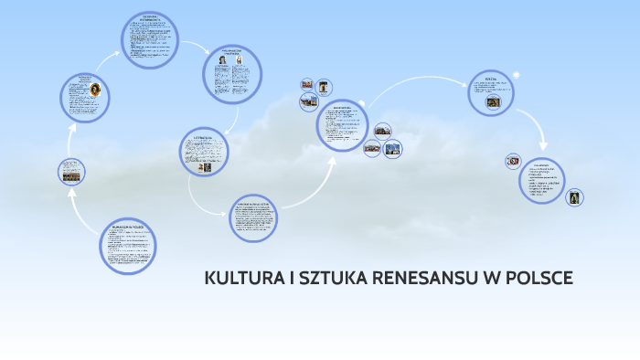 KULTURA I SZTUKA RENESANSU W POLSCE by Gosia Hajdaczuk on Prezi