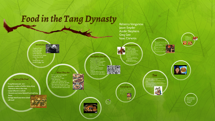 Food in the Tang Dynasty by Rebecca Vangsness on Prezi