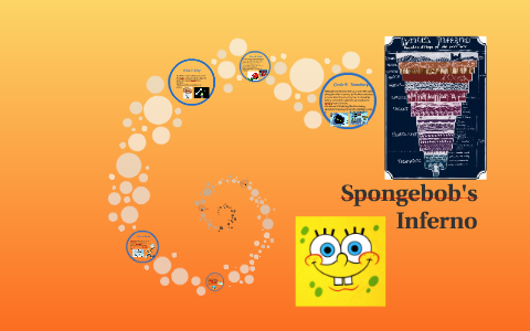Spongebob's Inferno by on Prezi