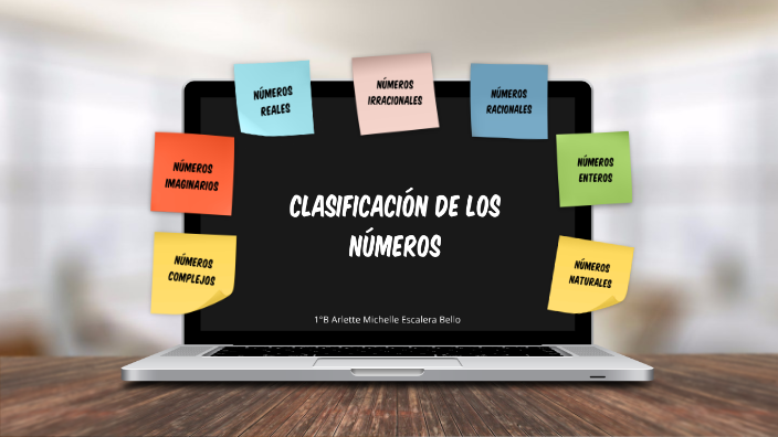 Clasificación de los Números by Arlette Michelle on Prezi