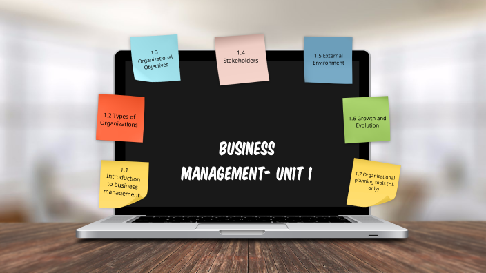 Business Management- Unit 1 by Rebecca Frias on Prezi
