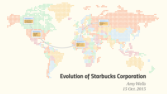 Evolution of Starbucks by Amy Wells on Prezi