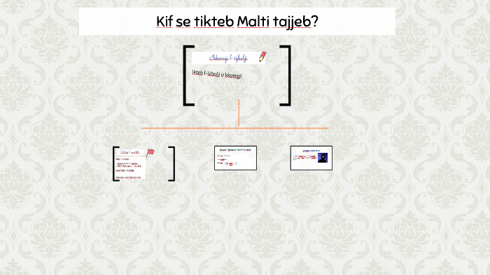 Kif se tikteb Malti tajjeb? by Davinia Sammut on Prezi