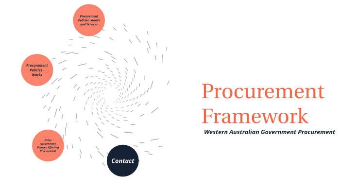 Procurement Framework by angela corbett on Prezi