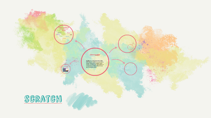 scratch by Monica Sarai Martinez Mora on Prezi