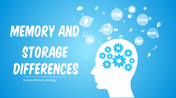 Memory and Storage Differences - Human Memory Analogy by Brian Xian on ...