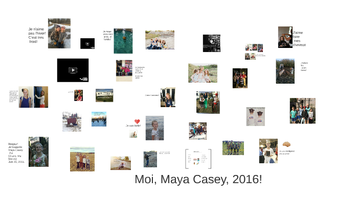 French Biography by Derrick Casey on Prezi
