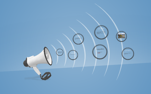 History of Business by Tyree Knight on Prezi