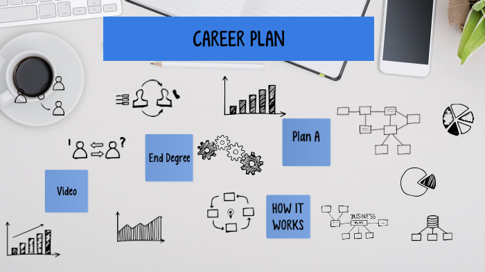 Career Plan by Emily Varela on Prezi