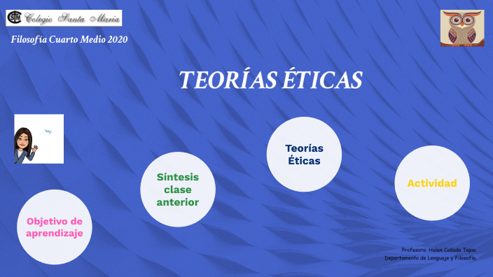 Teorías éticas by Helen Collado Tapia on Prezi