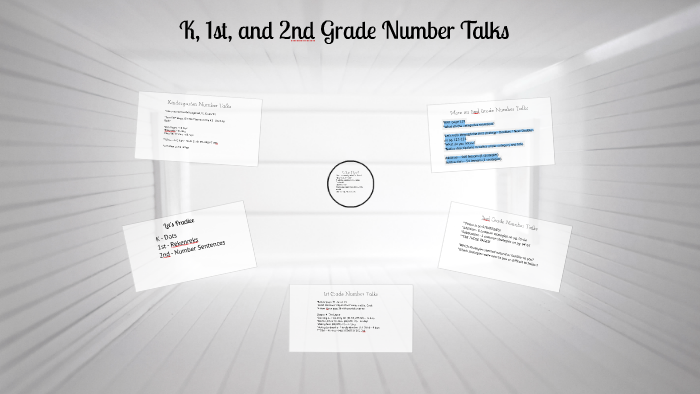 Number Talks K-2 by Jessi Presley on Prezi