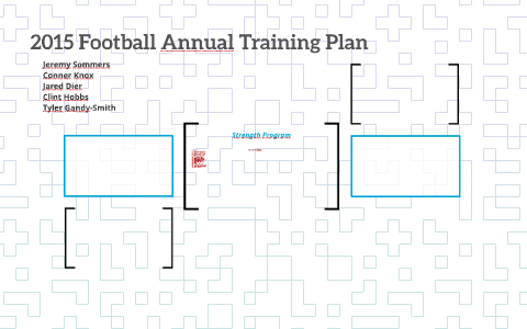2015 Football Annual Training Plan by on Prezi