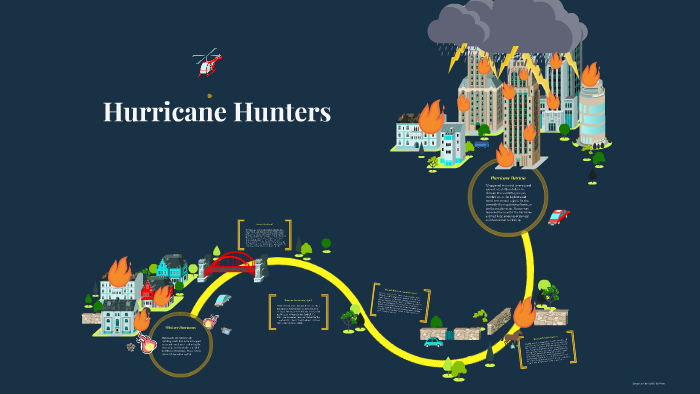 Hurricane Hunters by Caleb Raveenthran on Prezi