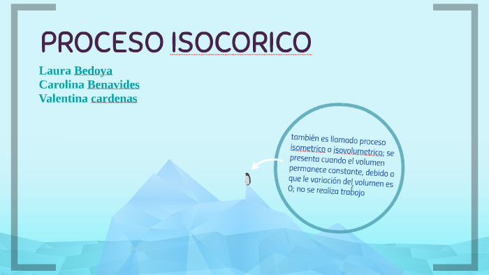 PROCESO ISOCORICO by valentina cardenas on Prezi