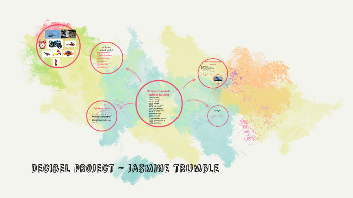 Decibel project - Jasmine trumble by jasmine trumble on Prezi